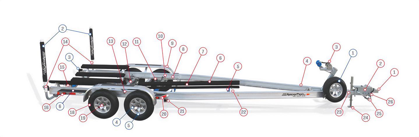 Boat Trailers Built for a Preferred Fit